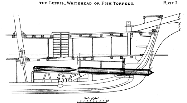 TORPEDO HISTORY AND HERITAGE - Pomorski i povijesni muzej Hrvatskog ...